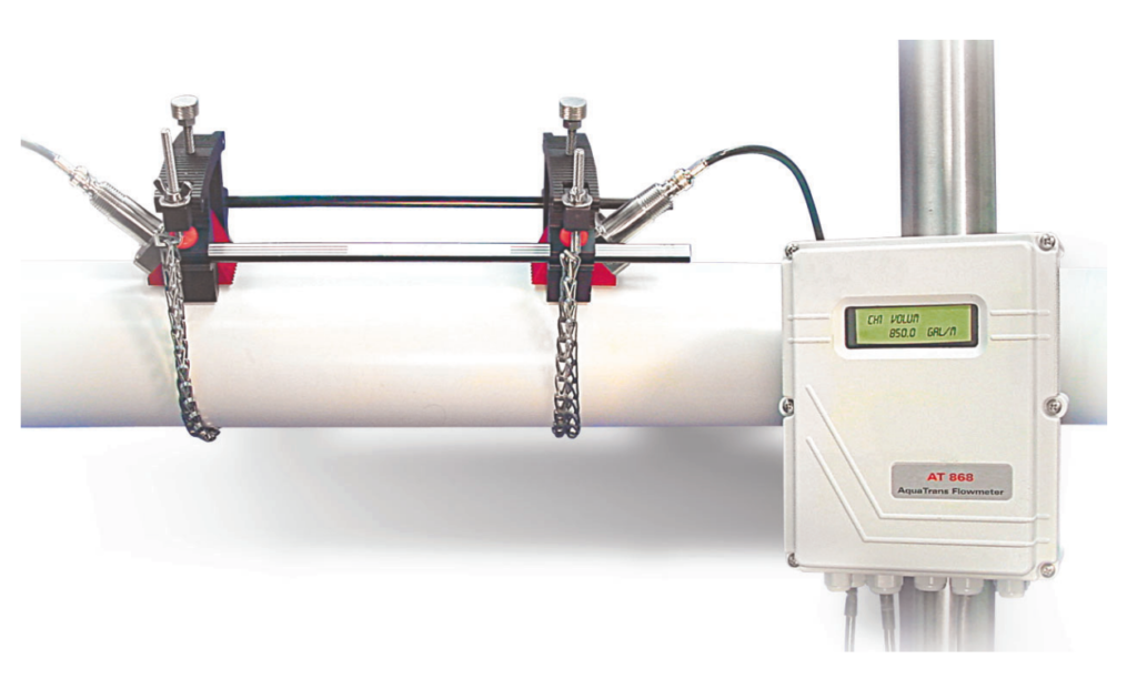 Panametrics Ultrasonic Flow Meters