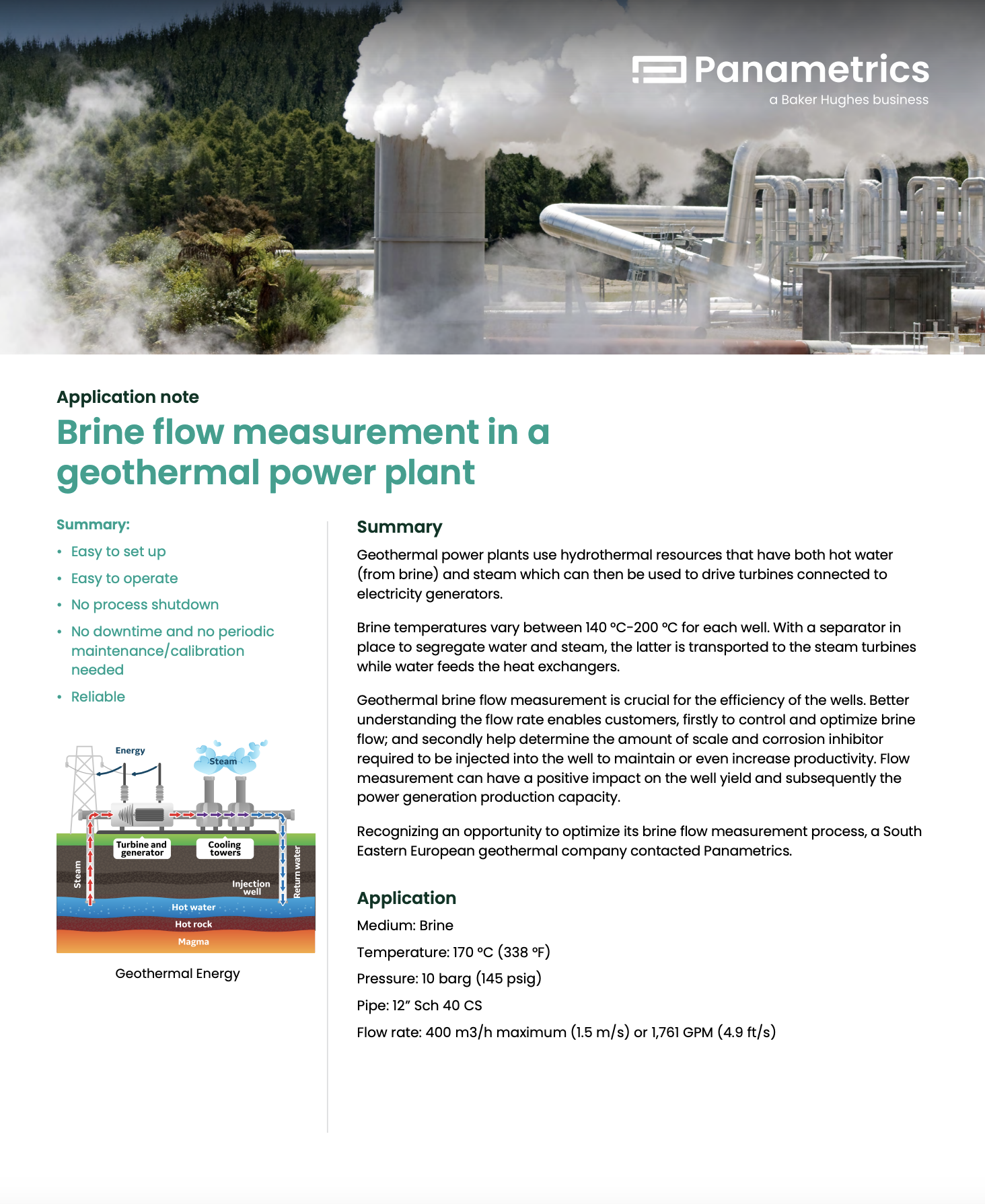 Panametrics Ultrasonic Flow Meters